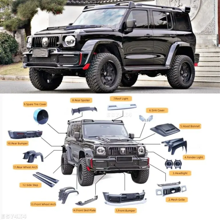 GWM Tank 300 Brabus Body Kit for Tank 300 HEV/Hybrid/PHEV/Petrol/Diesel ...