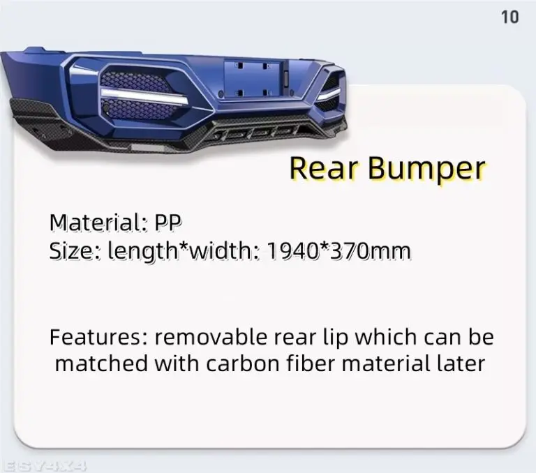 GWM Tank 300 Shadow Body Kit for GWM Tank 300 HEV/Hybrid/PHEV/Petrol ...