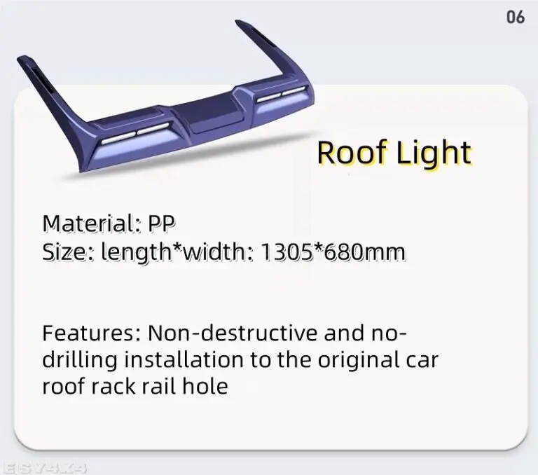 GWM Tank 300 Shadow Body Kit for GWM Tank 300 HEV/Hybrid/PHEV/Petrol ...