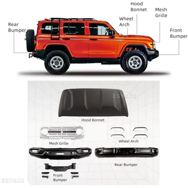 GWM Tank 300 Suzaku Body Kit for GWM Tank 300Petrol/Diesel Version - ESY4x4